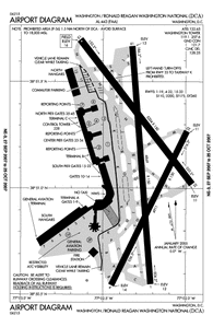 KDCA - Ronald Reagan Washington Ntl